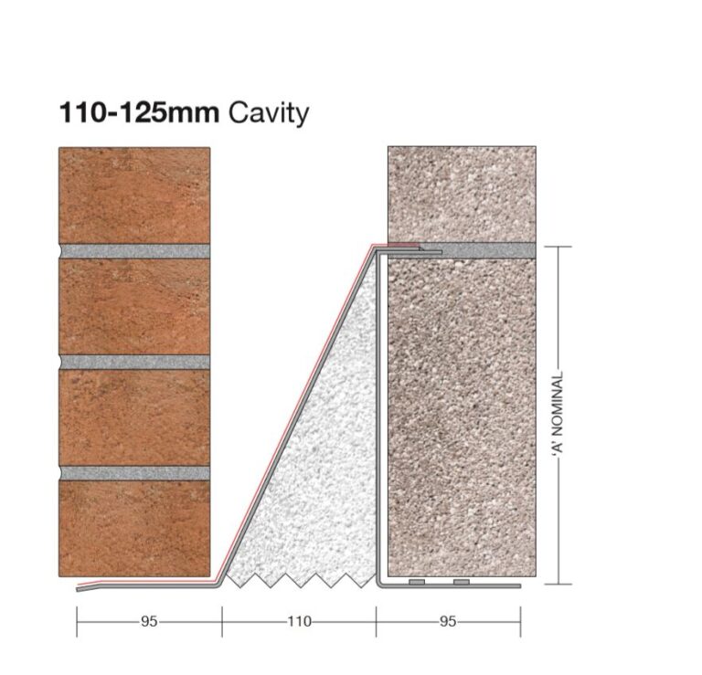 Birtley Heavy Duty Cavity Wall Lintel HD150 - All Sizes - Pinks ...